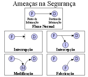 New Page 2 [www.gta.ufrj.br]